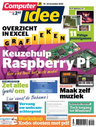 Reshift Kiosk - Magazines